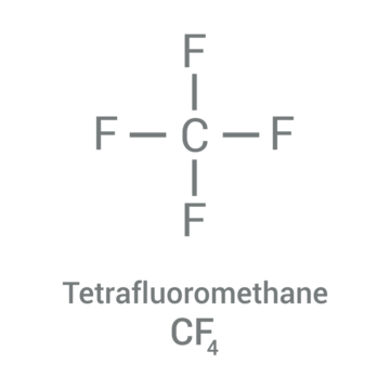 Lewis Structure For Cf4