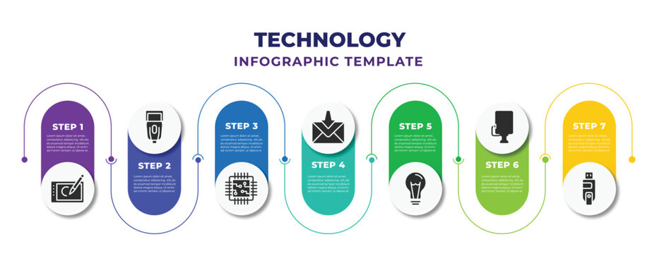 Imágenes de Cni: descubre bancos de fotos, ilustraciones, vectores y ...