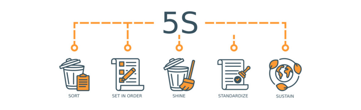 Imagens de Seiketsu – Explore Fotografias do Stock, Vetores e Vídeos de ...