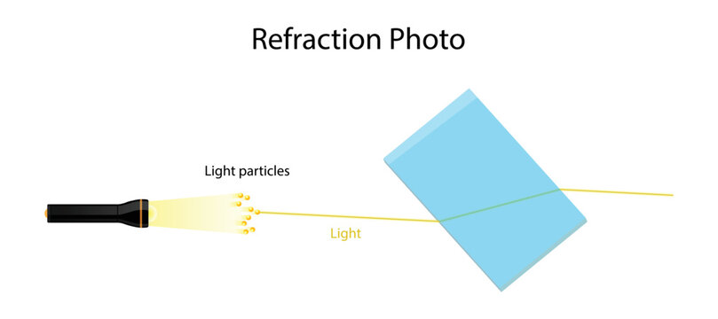 Redirection Images – Browse 785 Stock Photos, Vectors, and Video ...