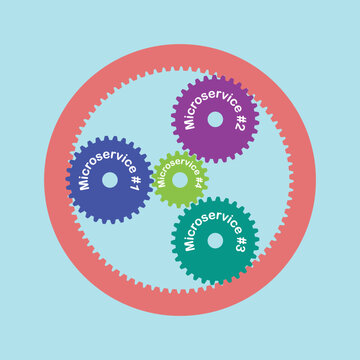 Microservice Imagens – Procure 446 fotos, vetores e vídeos | Adobe Stock