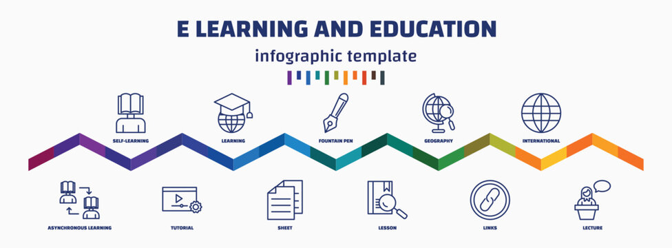 Asynchronous Images – Browse 878 Stock Photos, Vectors, and Video ...