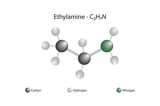 Ch3ch2nh2 Lewis Structure