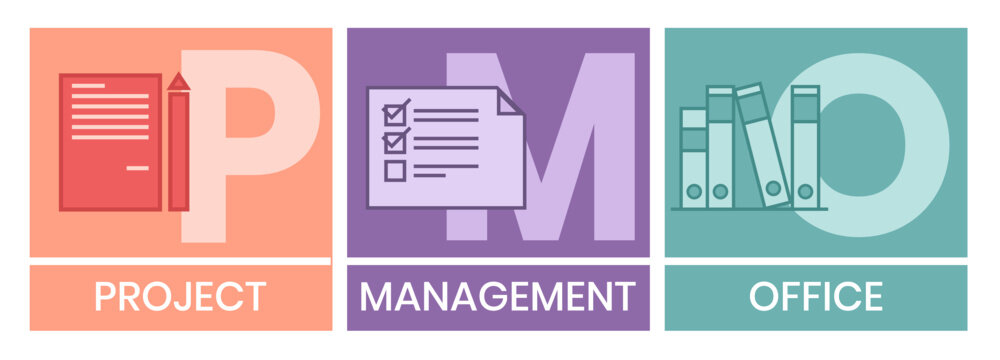 Pmo Project Management Office Pmo Project Management Office