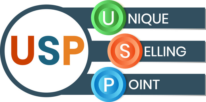 「Usp」の写真素材 | 10,507件の無料イラスト画像 | Adobe Stock