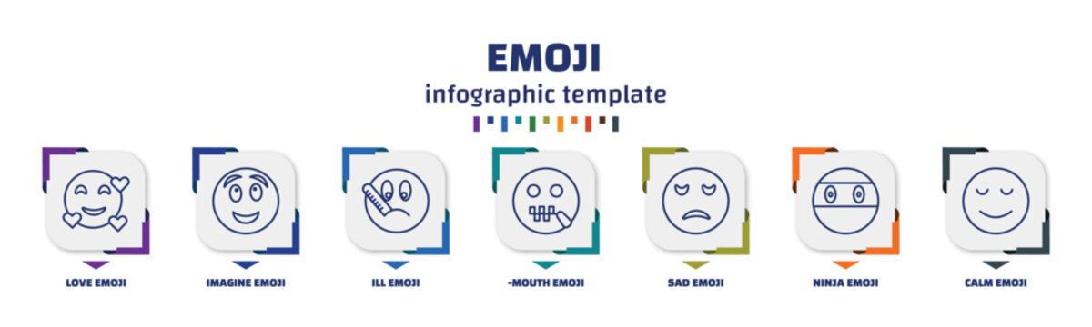 "Imagine Emoji"-Bilder: Stock-Fotos & -Videos. | Adobe Stock