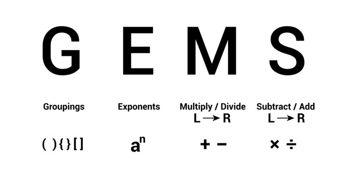"Order Of Operations" Imagens – Procure 1,512 fotos, vetores e vídeos ...