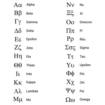 "Greek Alphabet" Images – Browse 6,102 Stock Photos, Vectors, and Video ...