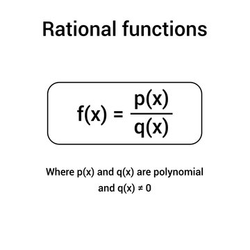 Rational Function Equation