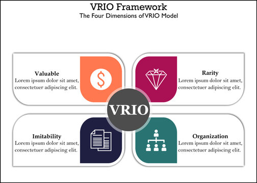 รูปภาพVrio – เลือกดูภาพถ่ายสต็อก เวกเตอร์ และวิดีโอ253 | Adobe Stock