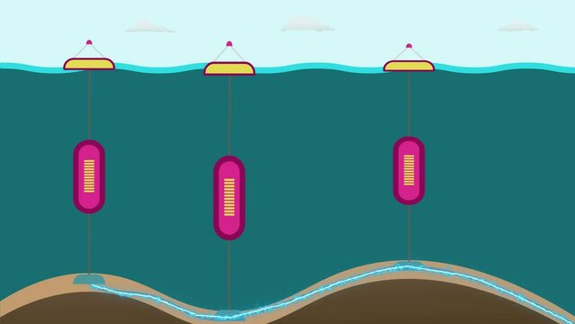 "Wave Energy" Bilder – Durchsuchen 4,976 Archivfotos, Vektorgrafiken ...