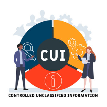 Unclassified Images – Browse 387 Stock Photos, Vectors, and Video ...