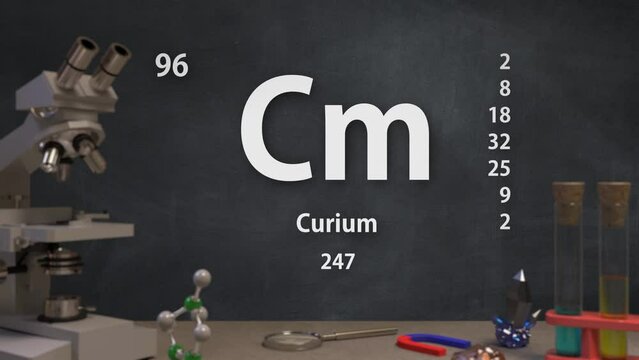 Protones Bilder – Durchsuchen 324 Archivfotos, Vektorgrafiken und ...