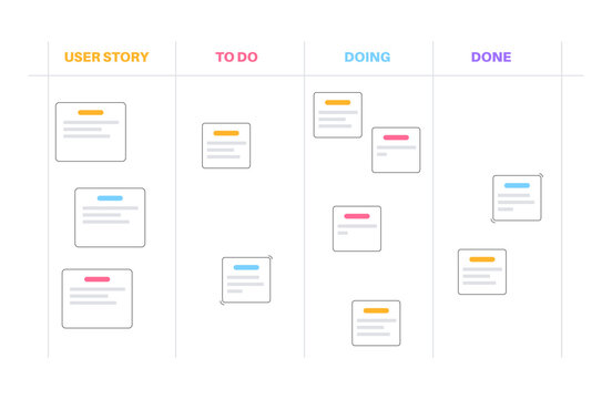 รูปภาพScrumboard – เลือกดูภาพถ่ายสต็อก เวกเตอร์ และวิดีโอ196 | Adobe Stock