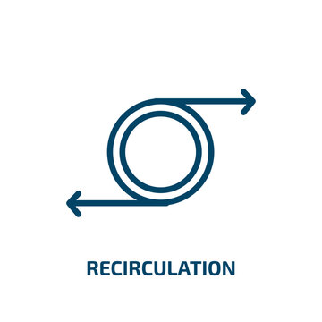 รูปภาพRecirculate – เลือกดูภาพถ่ายสต็อก เวกเตอร์ และวิดีโอ447 | Adobe Stock