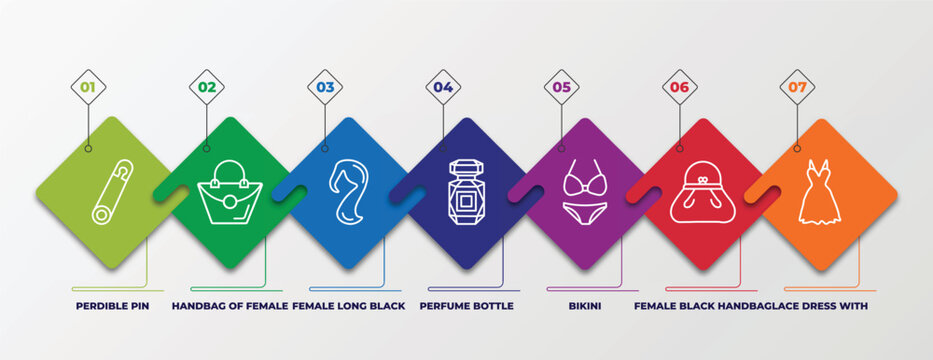 รูปภาพPerdible – เลือกดูภาพถ่ายสต็อก เวกเตอร์ และวิดีโอ114 | Adobe Stock