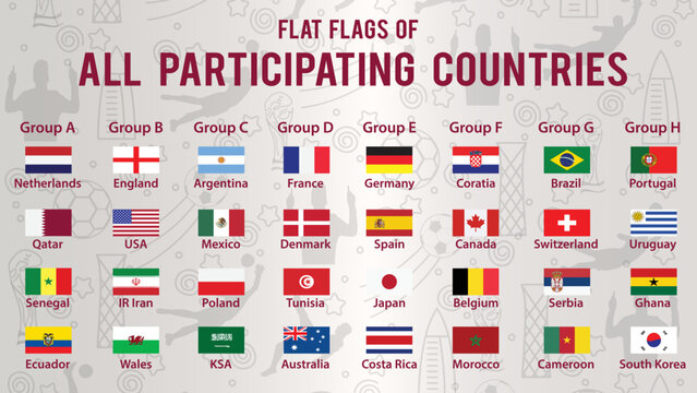 List Of All Countries