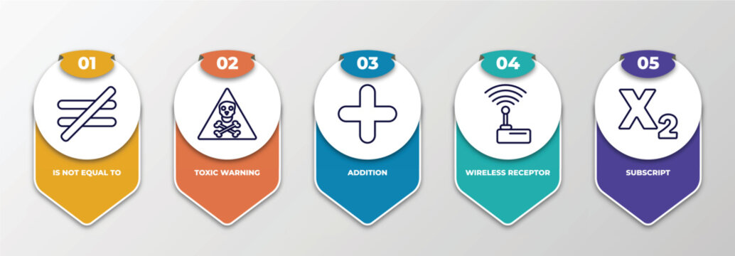 Subscript Images – Browse 68,498 Stock Photos, Vectors, and Video | Adobe Stock