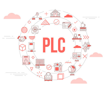 รูปภาพPlc – เลือกดูภาพถ่ายสต็อก เวกเตอร์ และวิดีโอ9,796 | Adobe Stock