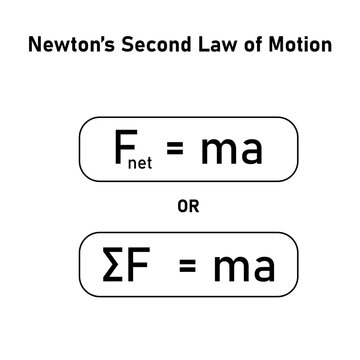 "Newton's Second Law" Images – Parcourir 54 le catalogue de photos ...