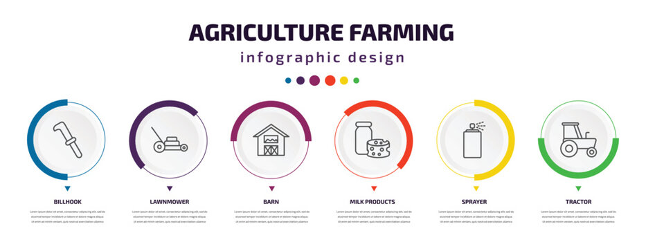 Rural Infographic Images – Browse 6,579 Stock Photos, Vectors, and ...
