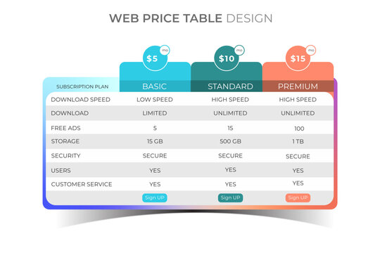 "Pricing Table" Bilder – Durchsuchen 943 Archivfotos, Vektorgrafiken und Videos | Adobe Stock