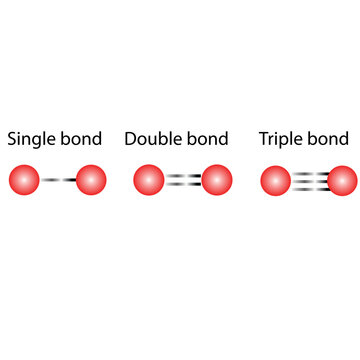 Double Bond