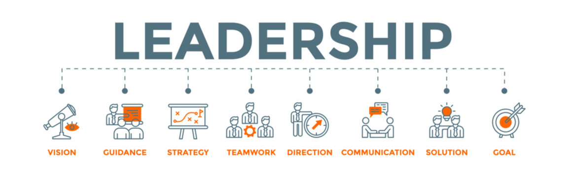 Leadership Styles Images