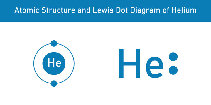 Electron Shell Diagram For Helium