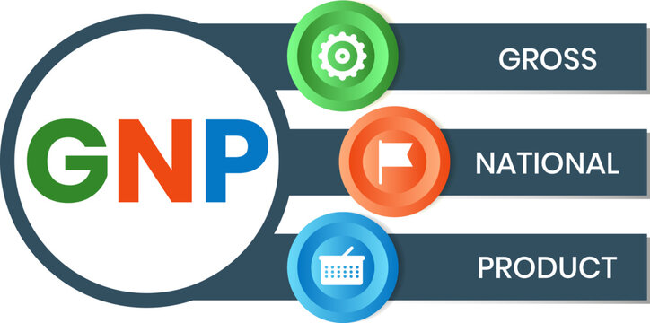 Gnp Clipart