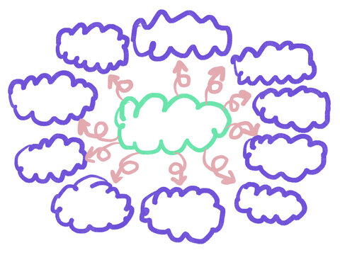 Mind-Mapping Imagens – Procure 16,018 fotos, vetores e vídeos | Adobe Stock