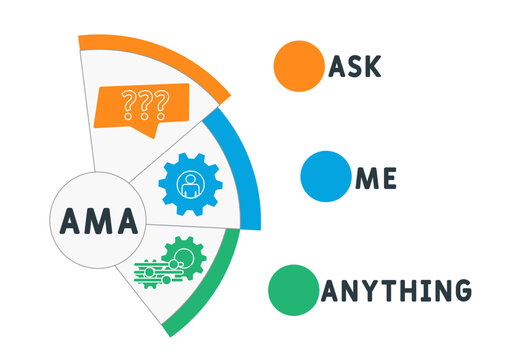 "Ask Me Anything"-Bilder: Stock-Fotos & -Videos. | Adobe Stock