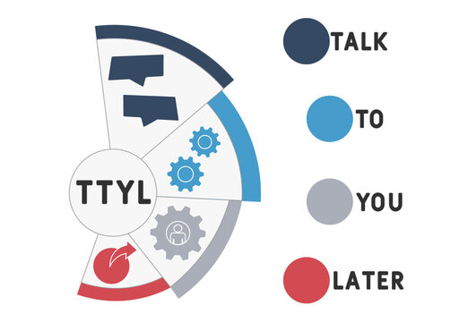 Ttyl Images – Browse 60 Stock Photos, Vectors, and Video | Adobe Stock