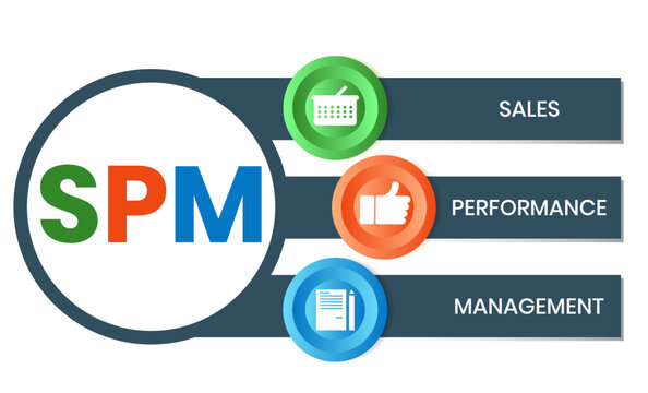 「Spm」の写真素材 | 298件の無料イラスト画像 | Adobe Stock