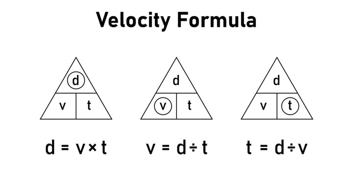 Velocity Equation Triangle