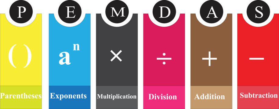 Order Of Operations Images – Browse 20,669 Stock Photos, Vectors, and ...