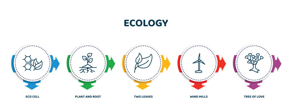 "Eco Cell" Images – Browse 152 Stock Photos, Vectors, and Video | Adobe ...