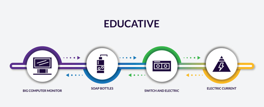 Educative Images – Browse 10,730 Stock Photos, Vectors, and Video ...