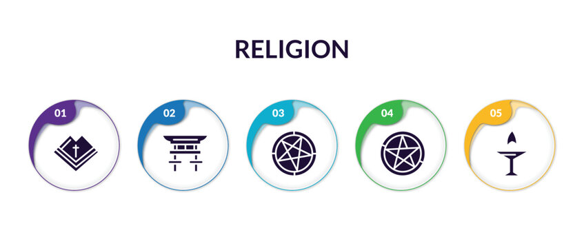 Unitarian Изображения: просматривайте стоковые фотографии, векторные ...