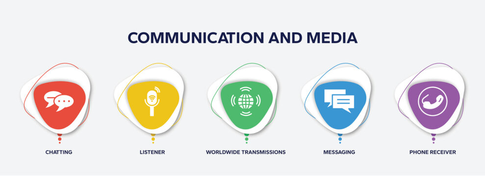 Listener Images – Browse 159,663 Stock Photos, Vectors, and Video ...