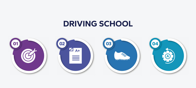 Imágenes de Driving.boots: descubre bancos de fotos, ilustraciones ...
