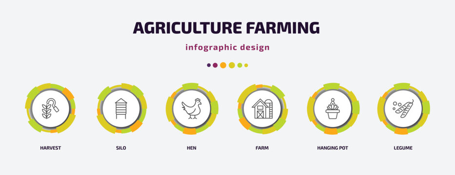 Rural Infographic Images – Browse 6,579 Stock Photos, Vectors, and ...