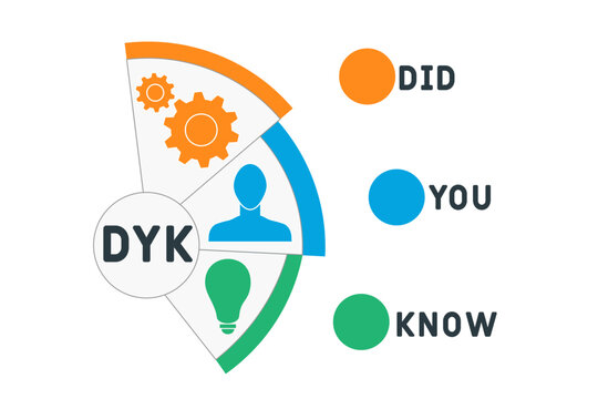 Imágenes de Dyk: descubre bancos de fotos, ilustraciones, vectores y ...
