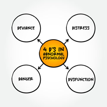 4Ds Images – Browse 8 Stock Photos, Vectors, and Video | Adobe Stock