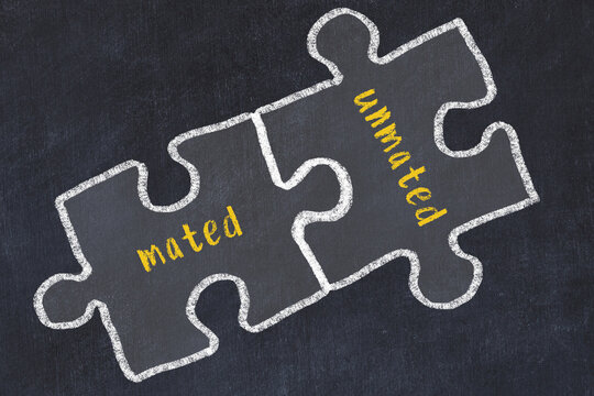 Unmatching Images – Parcourir 633 le catalogue de photos, vecteurs et ...