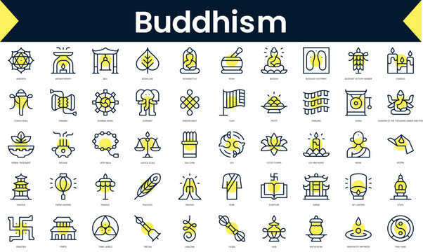 Buddha Symbols And Their Meanings