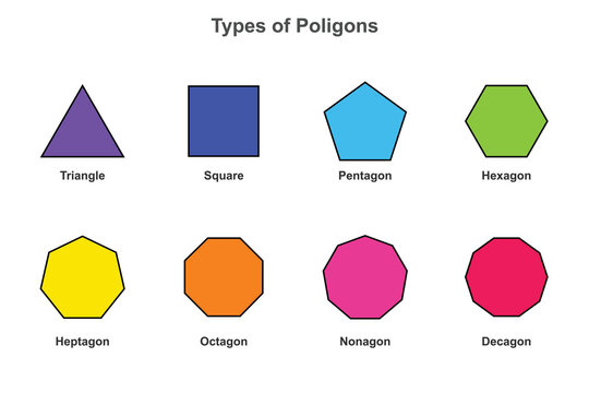 Polygons Polygons