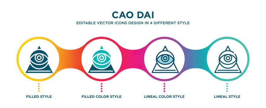 Cao-Dai Images – Browse 29 Stock Photos, Vectors, and Video | Adobe Stock