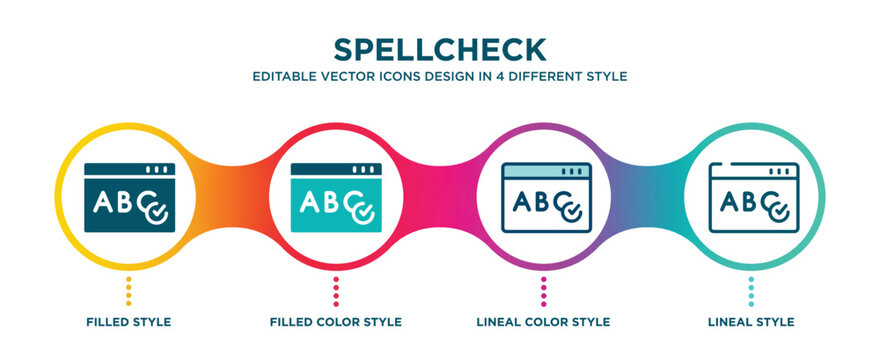 Spellcheck bilder – Bläddra bland 409 stockfoton, vektorer och videor ...