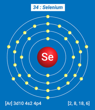 Selenium Electron Configuration